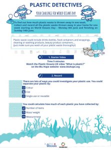 Blu Hope – Protecting the oceans and its biodiversity by stopping ...